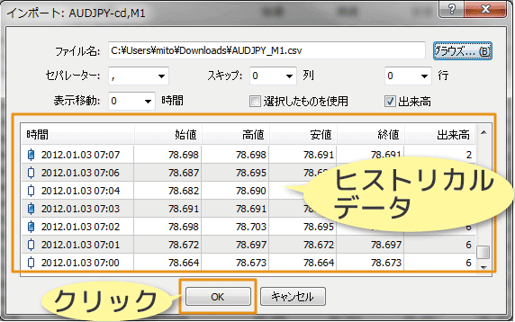 チャート - FX始めるなら｜FXTF
