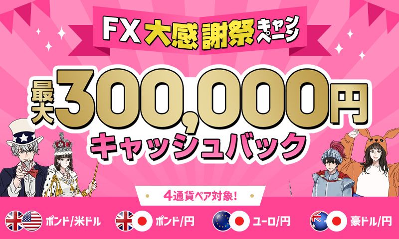 期間:2023年1月2日(月)取引開始時~2023年1月31日(火)取引終了時
