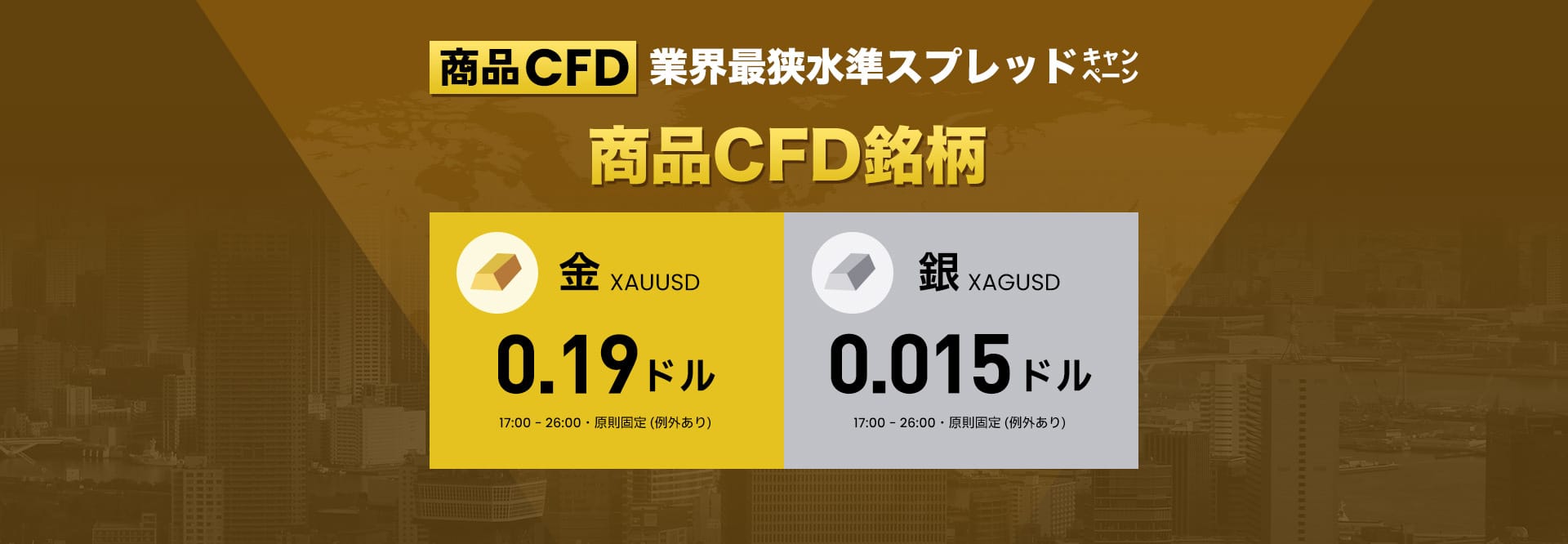 FX、KO、CFD始めるなら｜FXTF